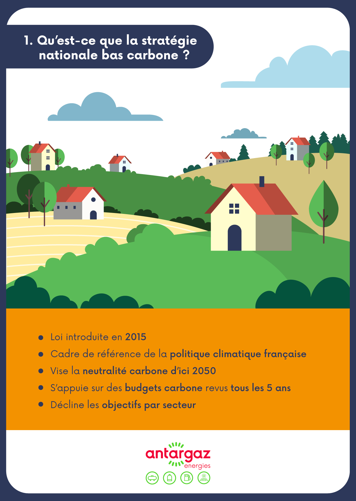 Tout savoir sur la stratégie nationale bas carbone (SNBC) | Antargaz